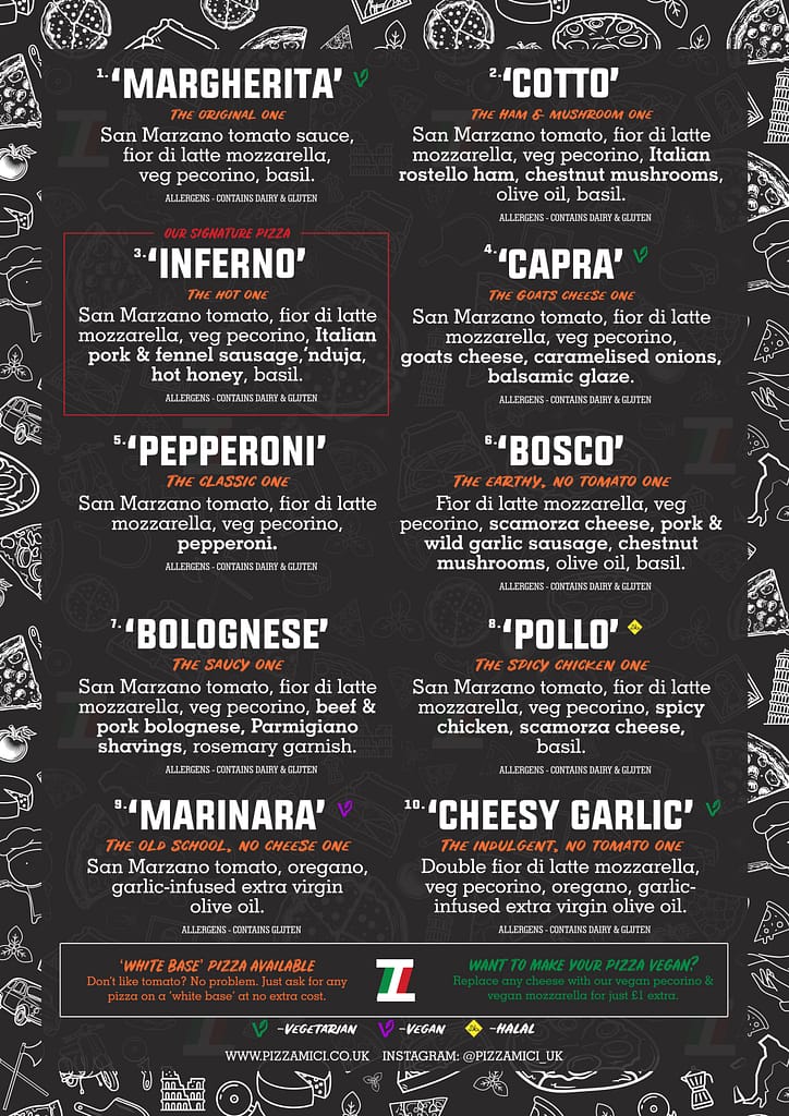 Menu - Pizzamici